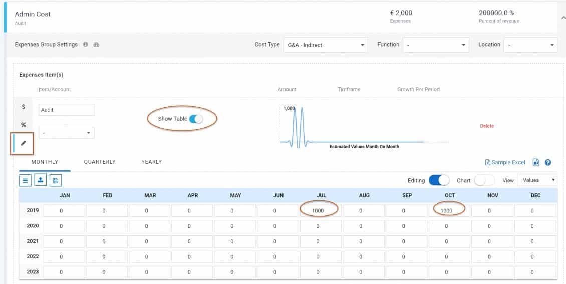 Lean Case Demo Tutorial The Business Case Template