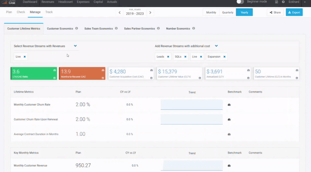 Lean-Case for Startups - Creating winning business plans