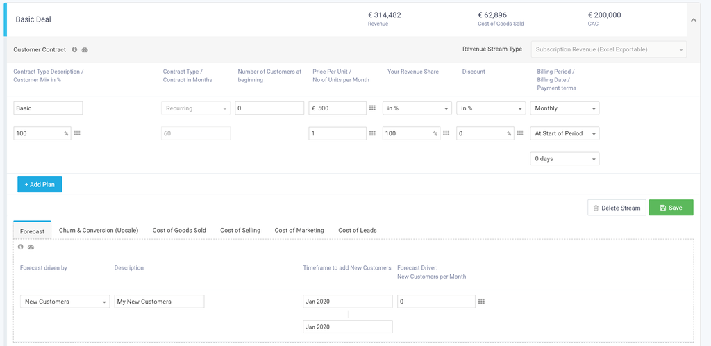 Lean-Case Tutorial - The SaaS B2B Business Model Template