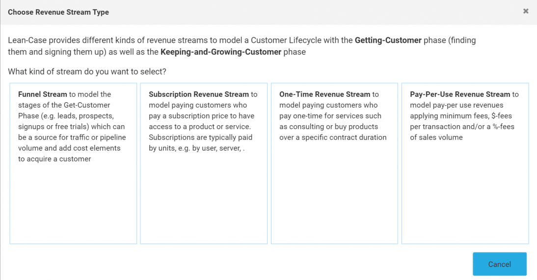 Lean-Case Tutorial - The SaaS B2B Business Model Template