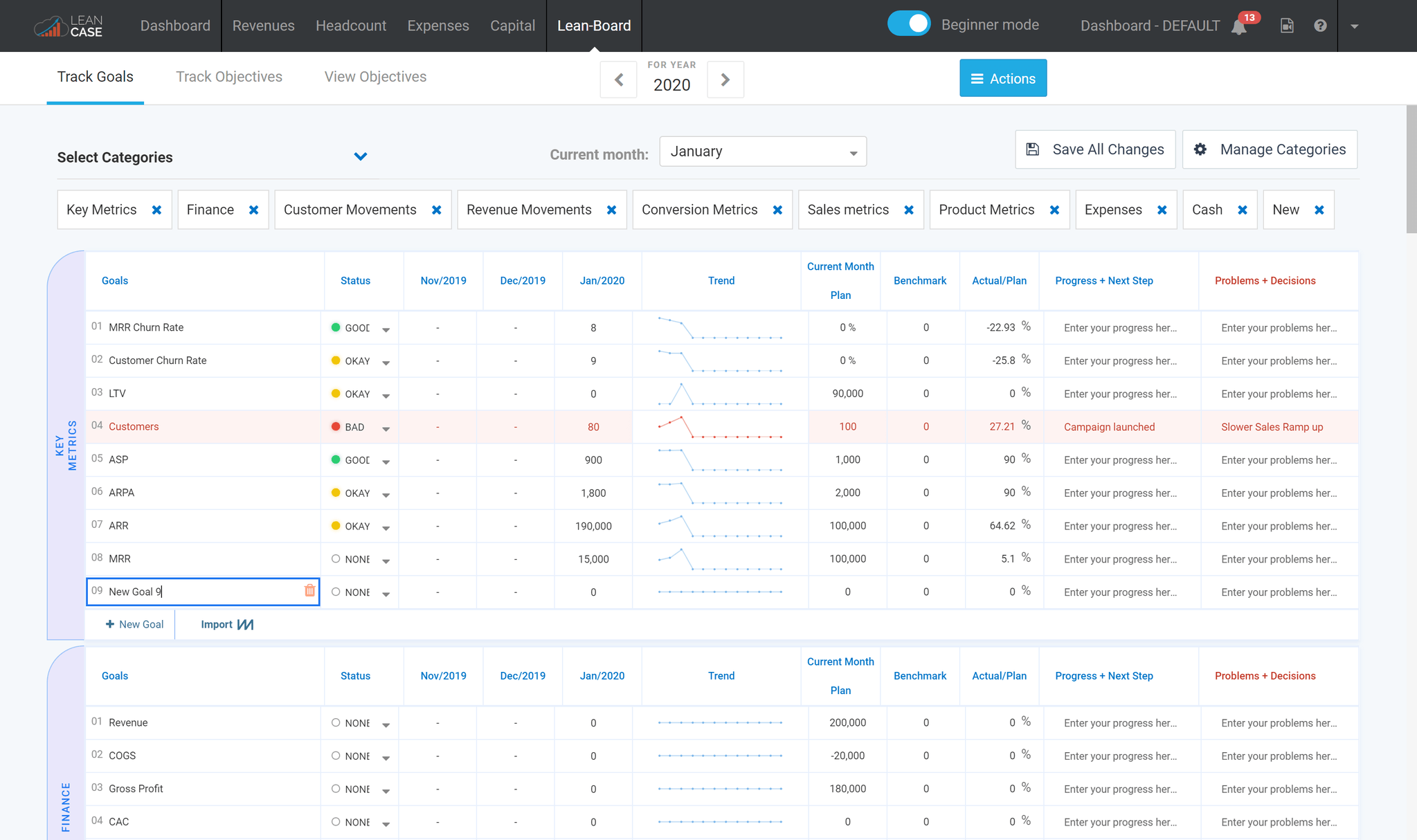 Lean-Board · Lean-Case Tutorial