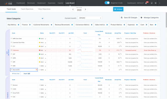 Lean-Case · Business Plan Tool - all Planning and Tracking without Excel