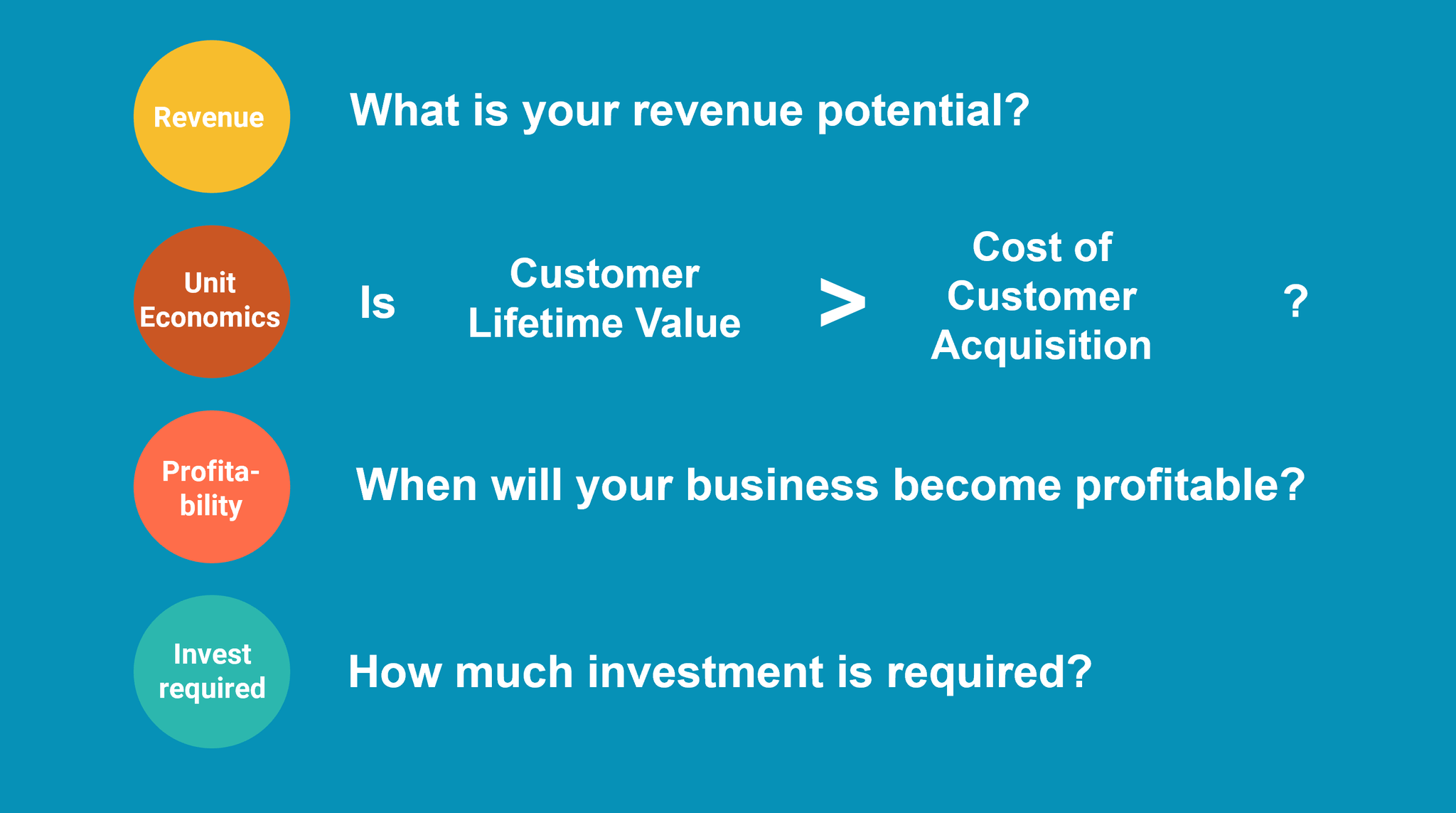 Lean-Case Tutorial - The SaaS B2B Business Model Template