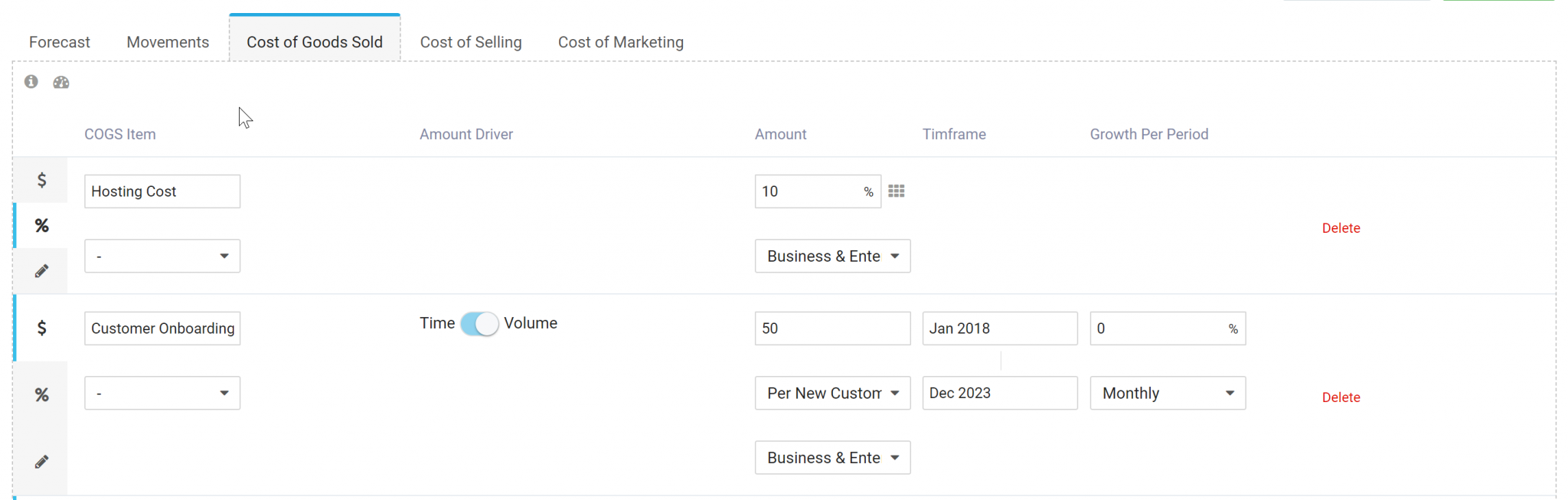 Cost of Goods Sold (CogS) · Lean-Case Tutorial