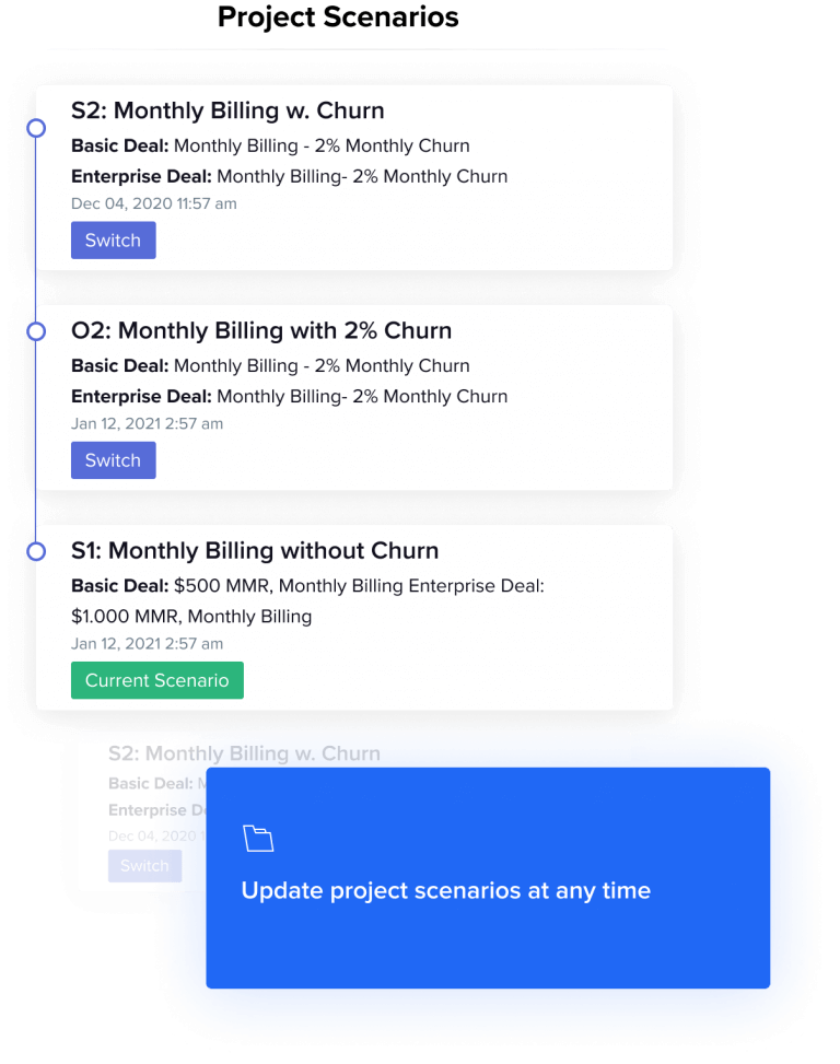 Lean-Case · Business Plan Tool - all Planning and Tracking without Excel
